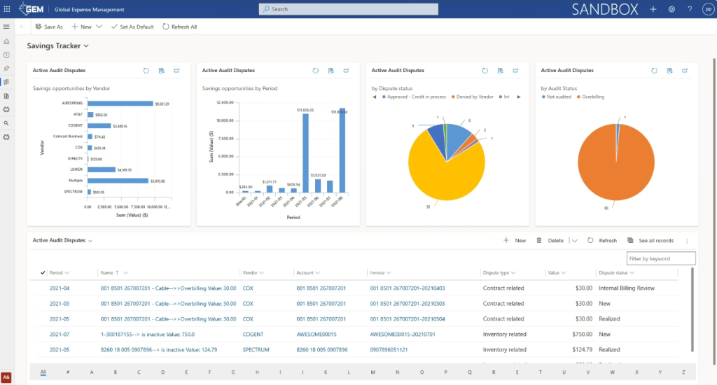 Telecom Expense Management - Velocity